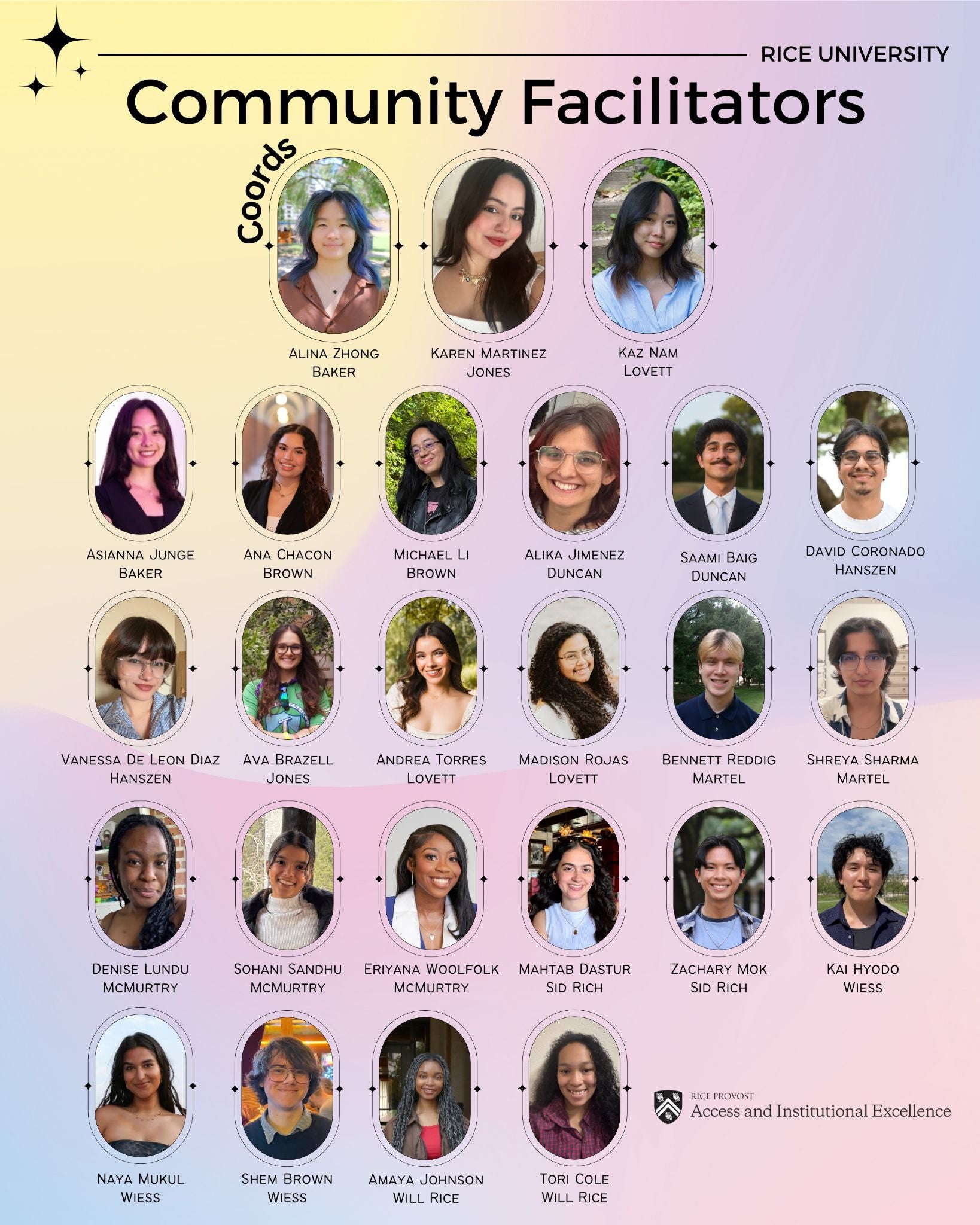 Community Facilitators | Office of Access and Institutional Excellence | Office of Provost ...